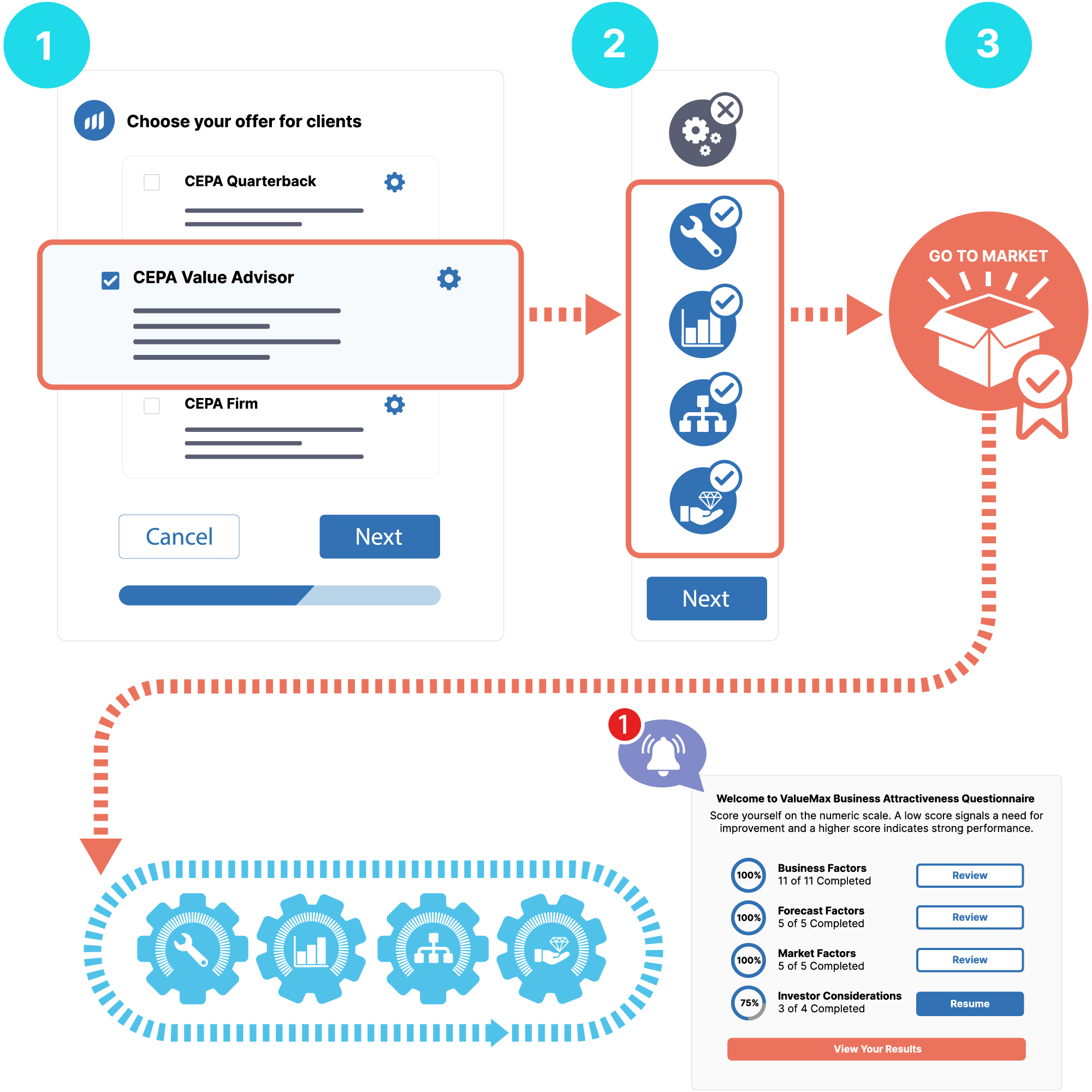 Software Tailored for Financial Advisors - Maus Exit Planning Software