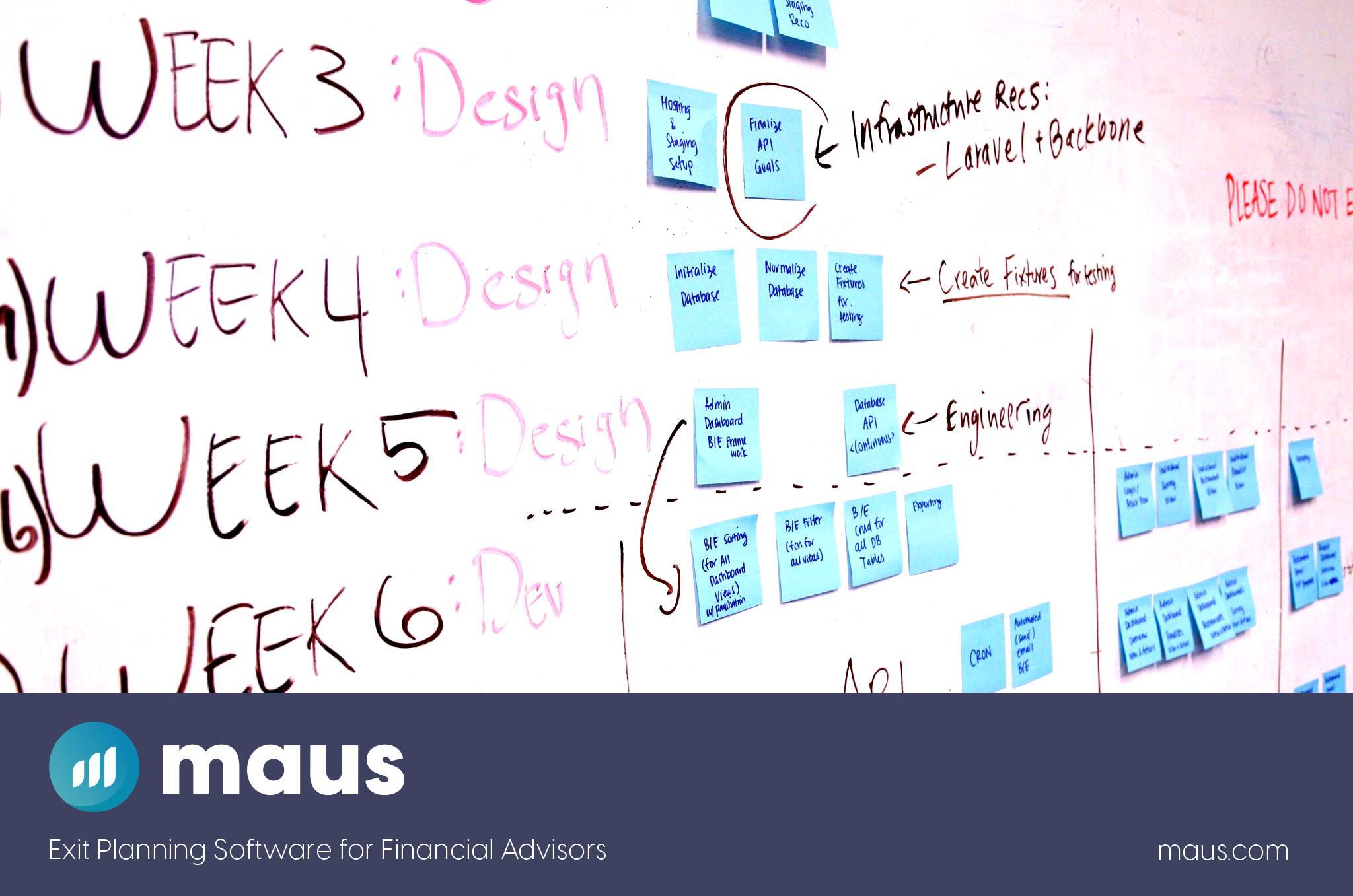 3, 5, 10-Year Exit Timeline: Value Acceleration Map for Advisors