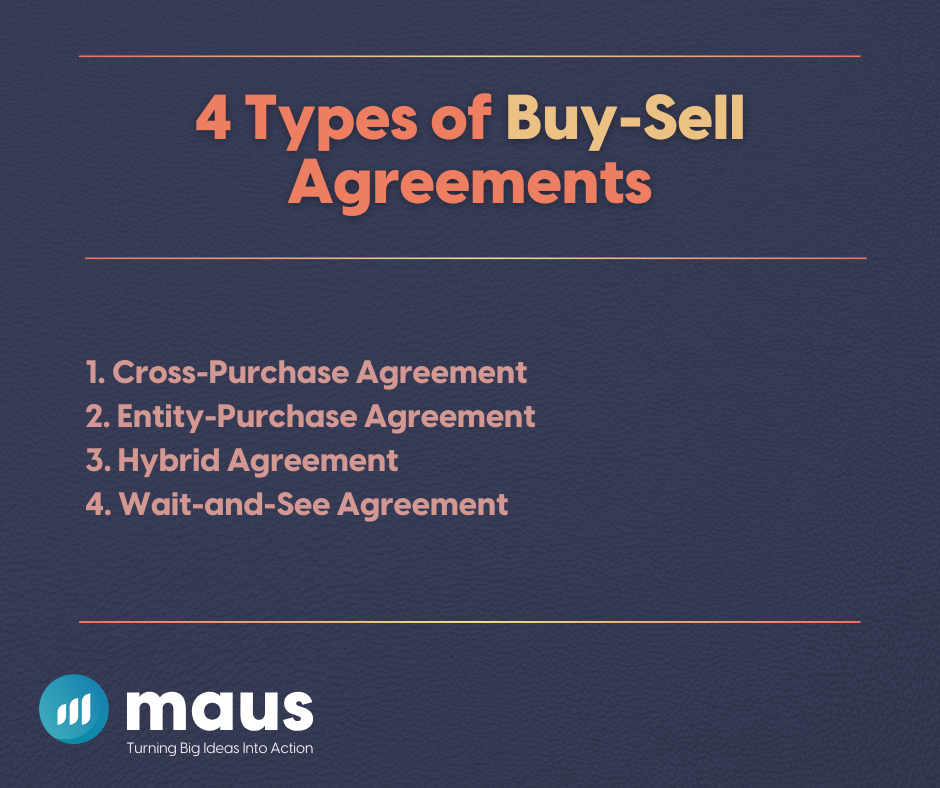 What Is a Buy-Sell Agreement?