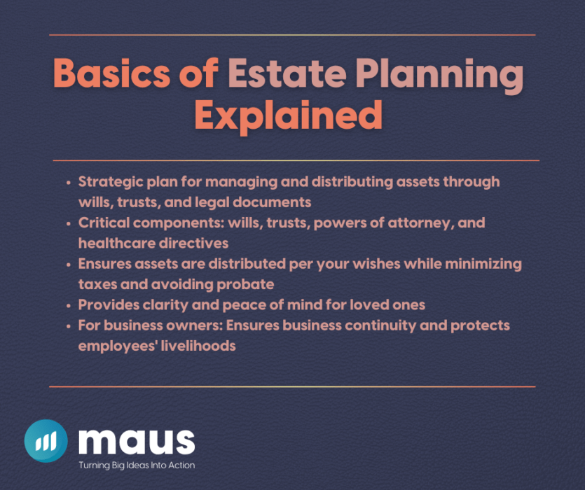 Business Estate Planning vs Exit Planning: Key Differences Explained