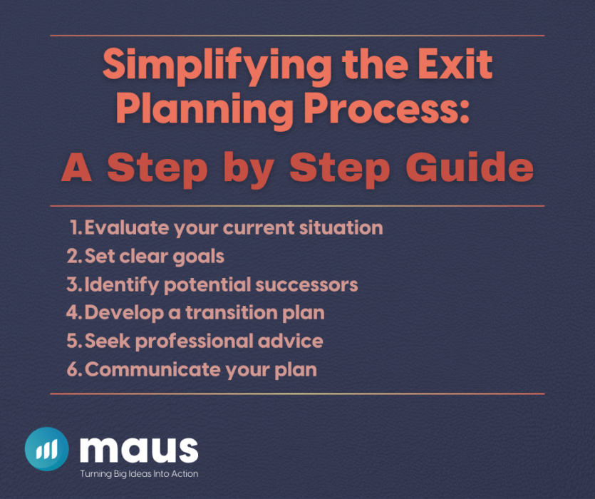 Exit Planning Process: What is Exit Planning? - Maus Strategic Planning Software